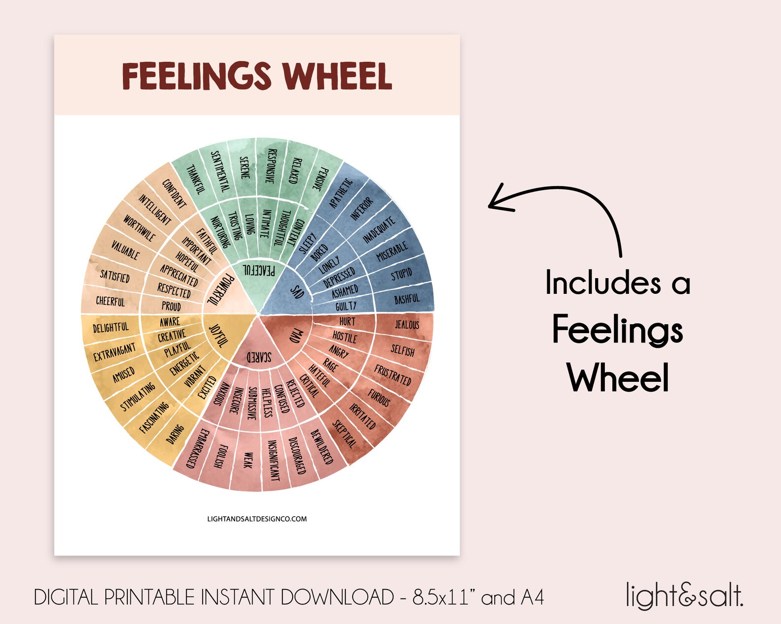 350+ Thought Provoking Questions to Help Process Your Emotions ...