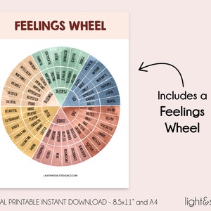 350+ Thought Provoking Questions to Help Process Your Emotions ...