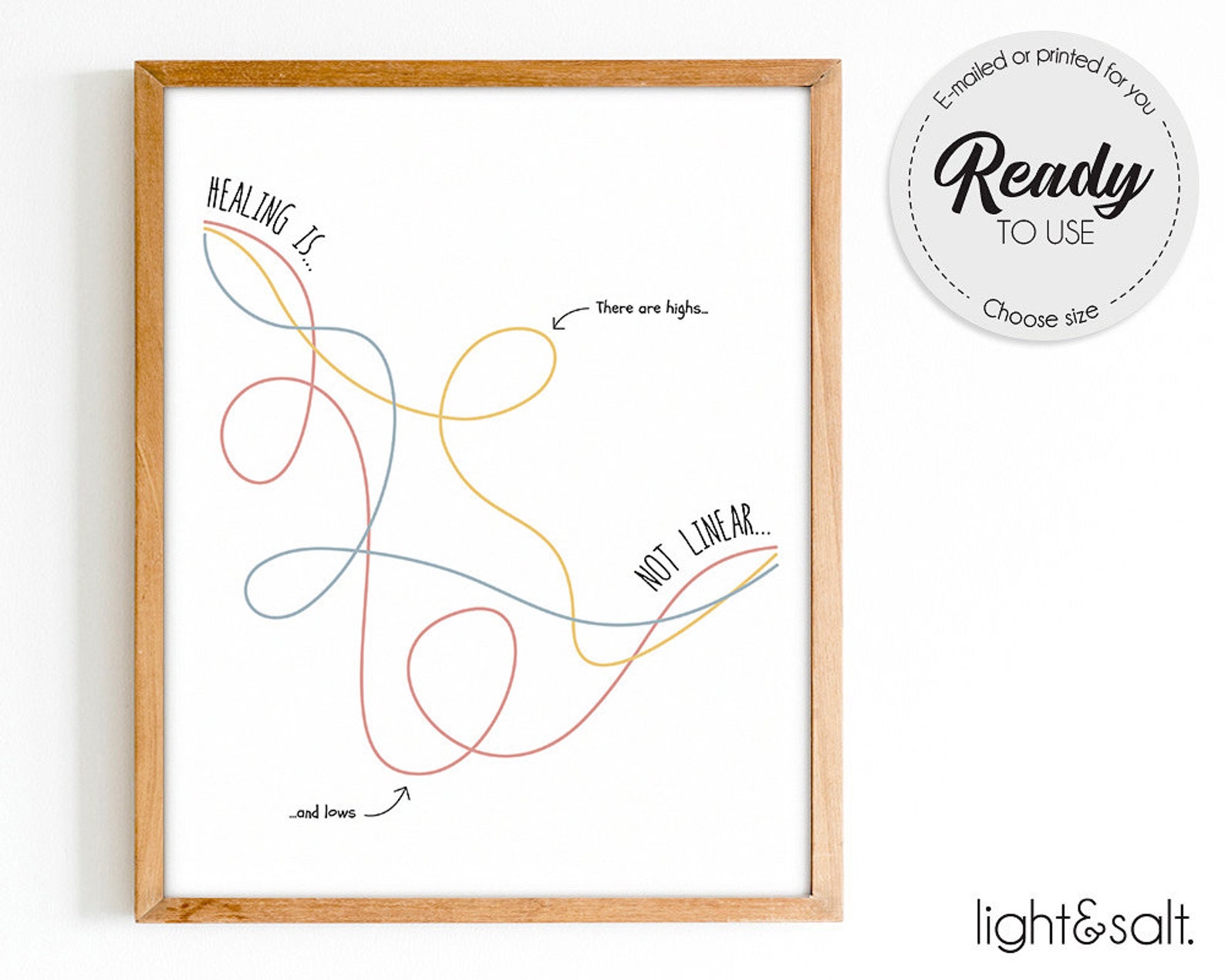 Healing is Not Linear Mental Health Self Care Self Love | Etsy