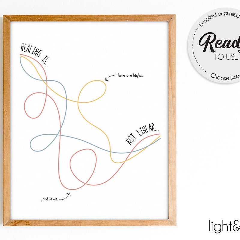 Therapy Office Art - Etsy