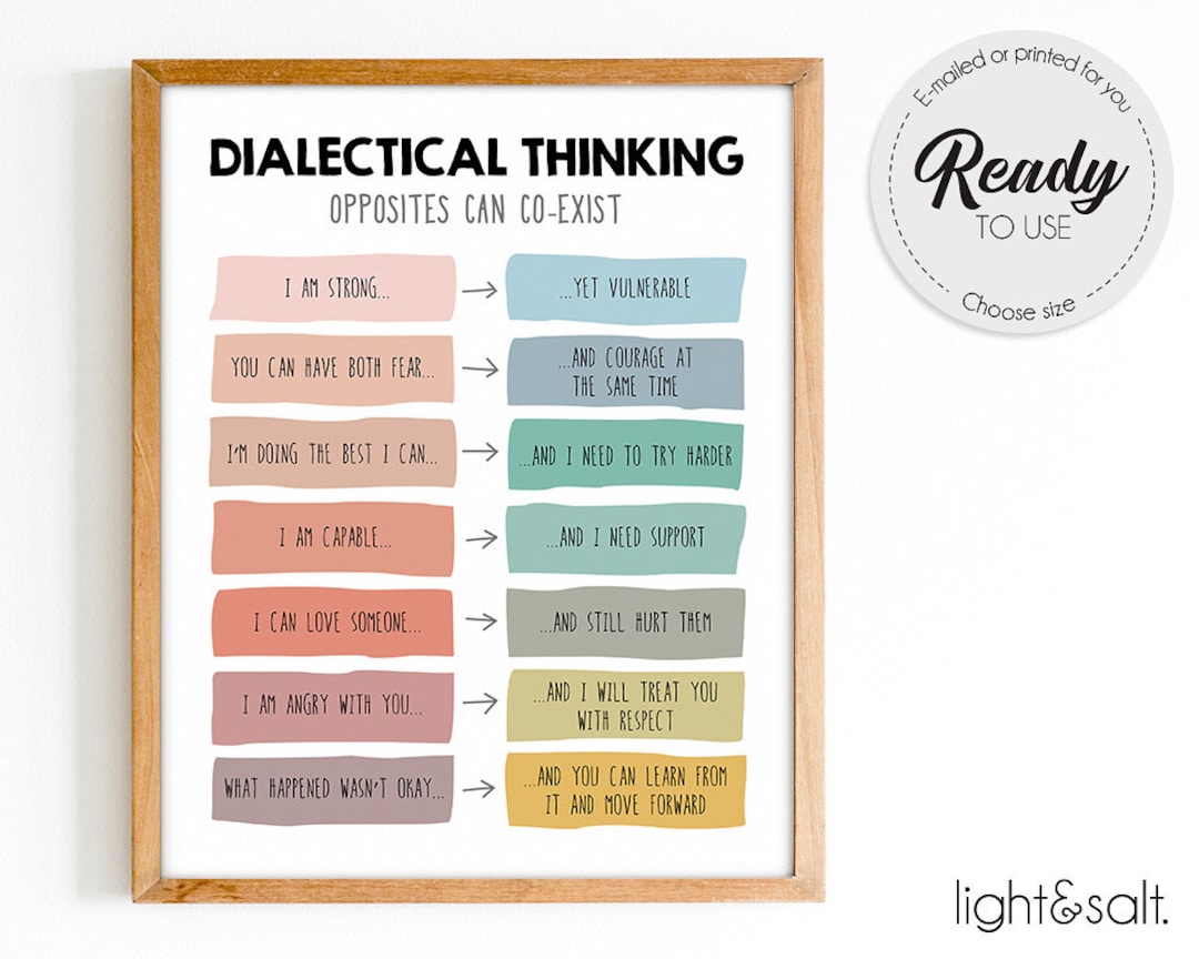 Dialectical Thinking, Dialectics Poster, DBT Therapy, Coping Skills ...
