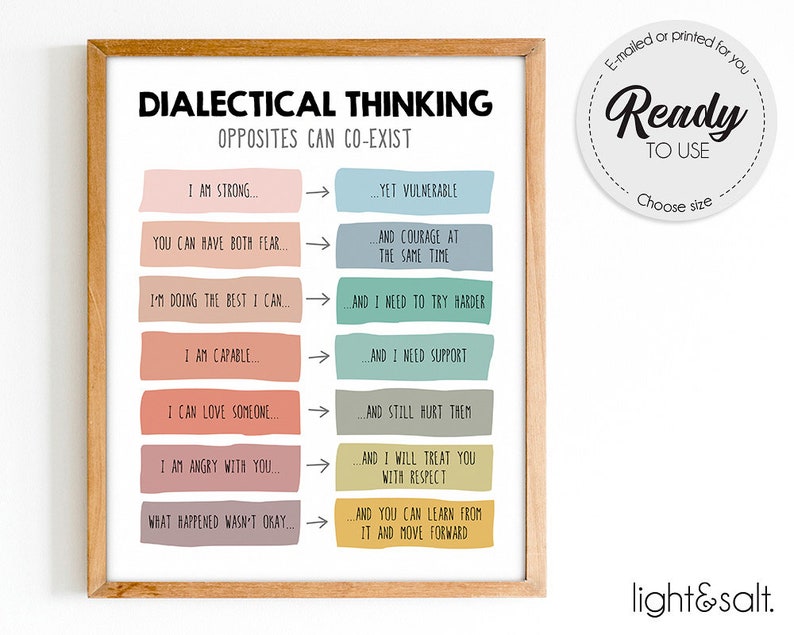 Dialectical Thinking, Dialectics Poster, DBT Therapy, Coping Skills ...