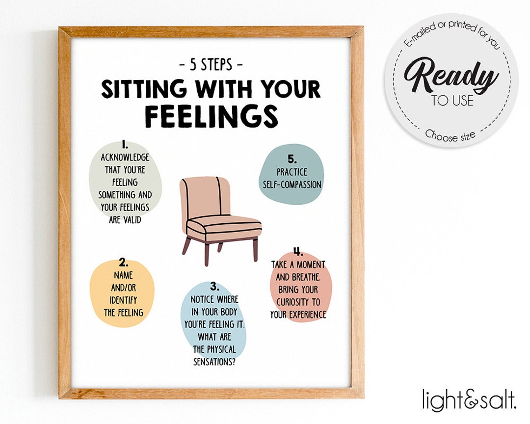 Sitting With Your Feelings Poster, Emotions Chart, Calm Corner, Mental ...