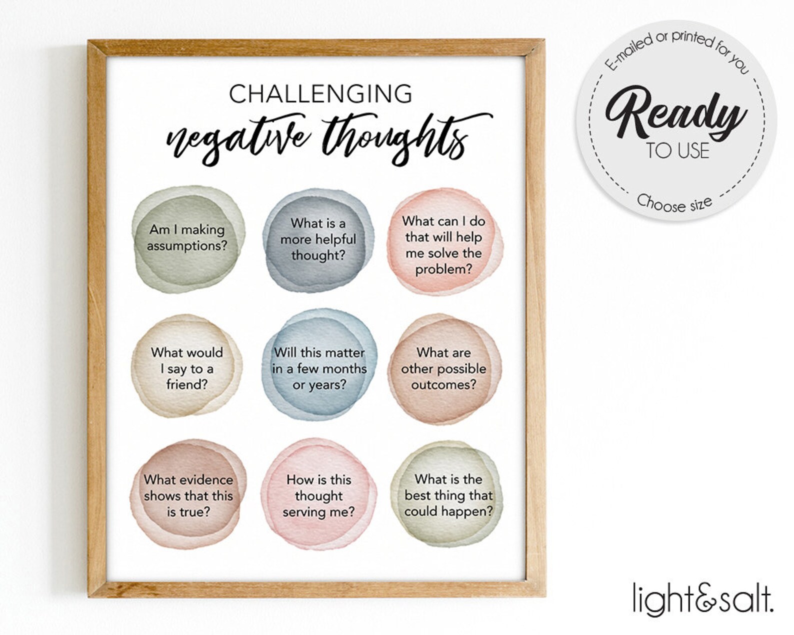 Challenging Negative Thoughts Poster Cognitive Behavioral | Etsy