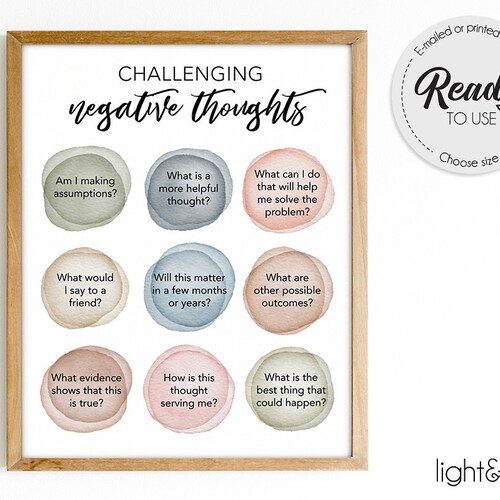 How to Reframe Your Negative Thoughts Therapy Poster - Etsy