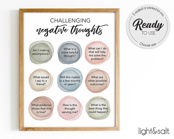 Challenging Negative Thoughts Poster Cognitive Behavioral | Etsy