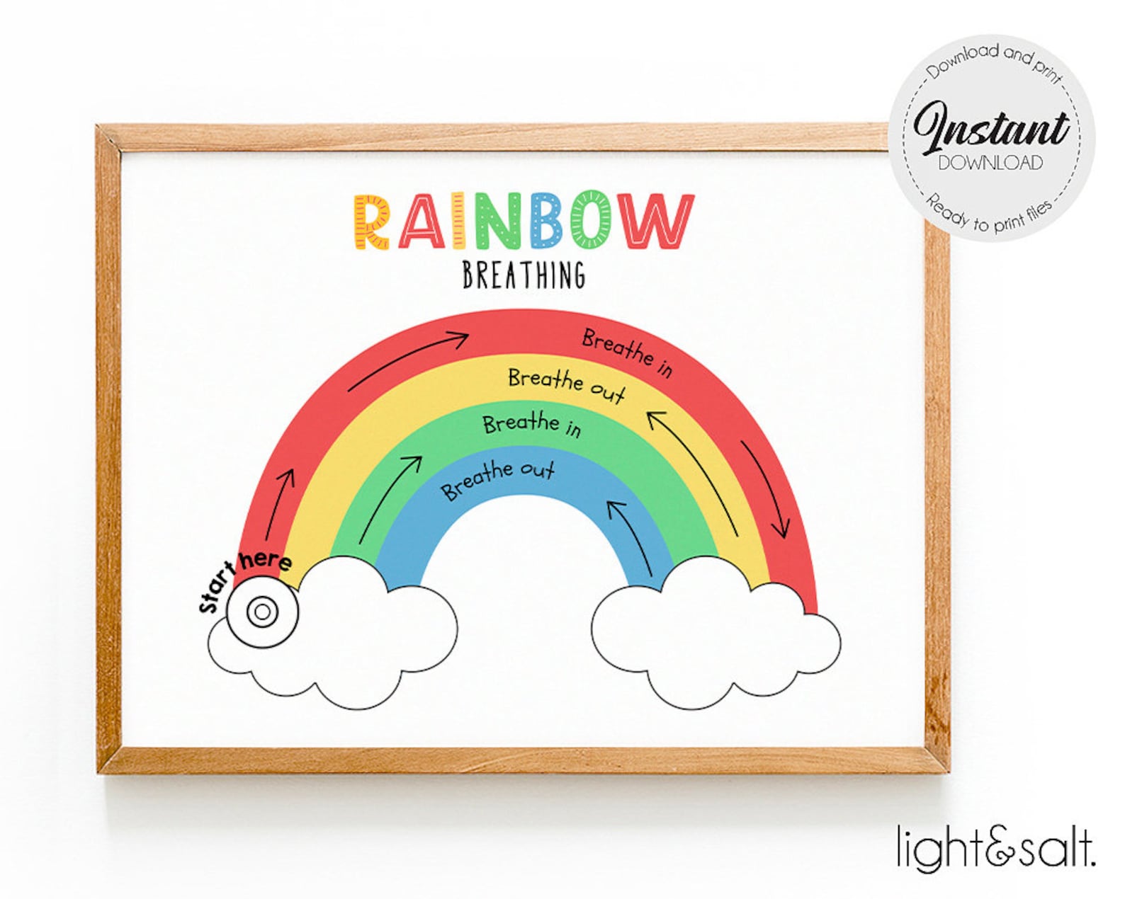 Rainbow Breathing Poster, Mindfulness Breathing, Calm Down Corner ...