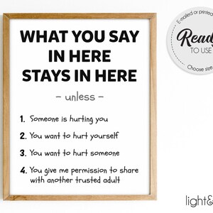 What You Say in Here Stays in Here, Counselor Office Decor, Counseling ...