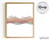 Healing is Not Linear Mental Health Poster Self Care Self - Etsy