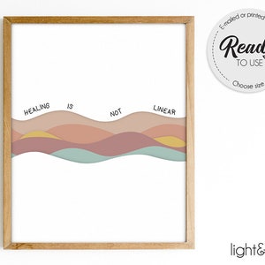 Healing is Not Linear, Mental Health Poster, Self Care, Self Love ...