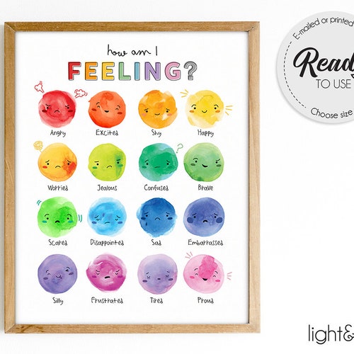 Zones of Regulation Poster Feelings Poster Emotions Chart - Etsy