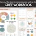 The Tasks of Grief Tear Model Poster, Grief Poster, Stages of Grief ...