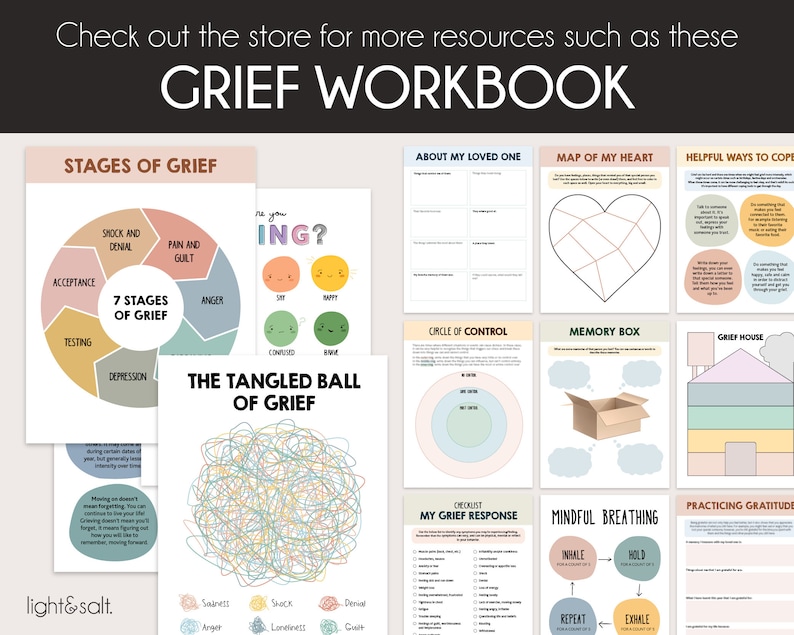 The Tasks of Grief Tear Model Poster Grief Poster Stages of - Etsy