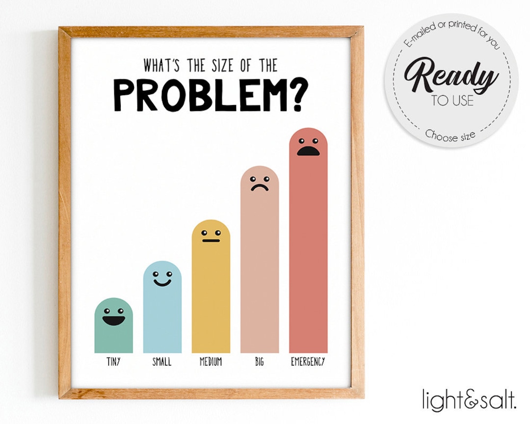 How Big is My Problem Poster, Zones of Regulation Poster, Size of the ...