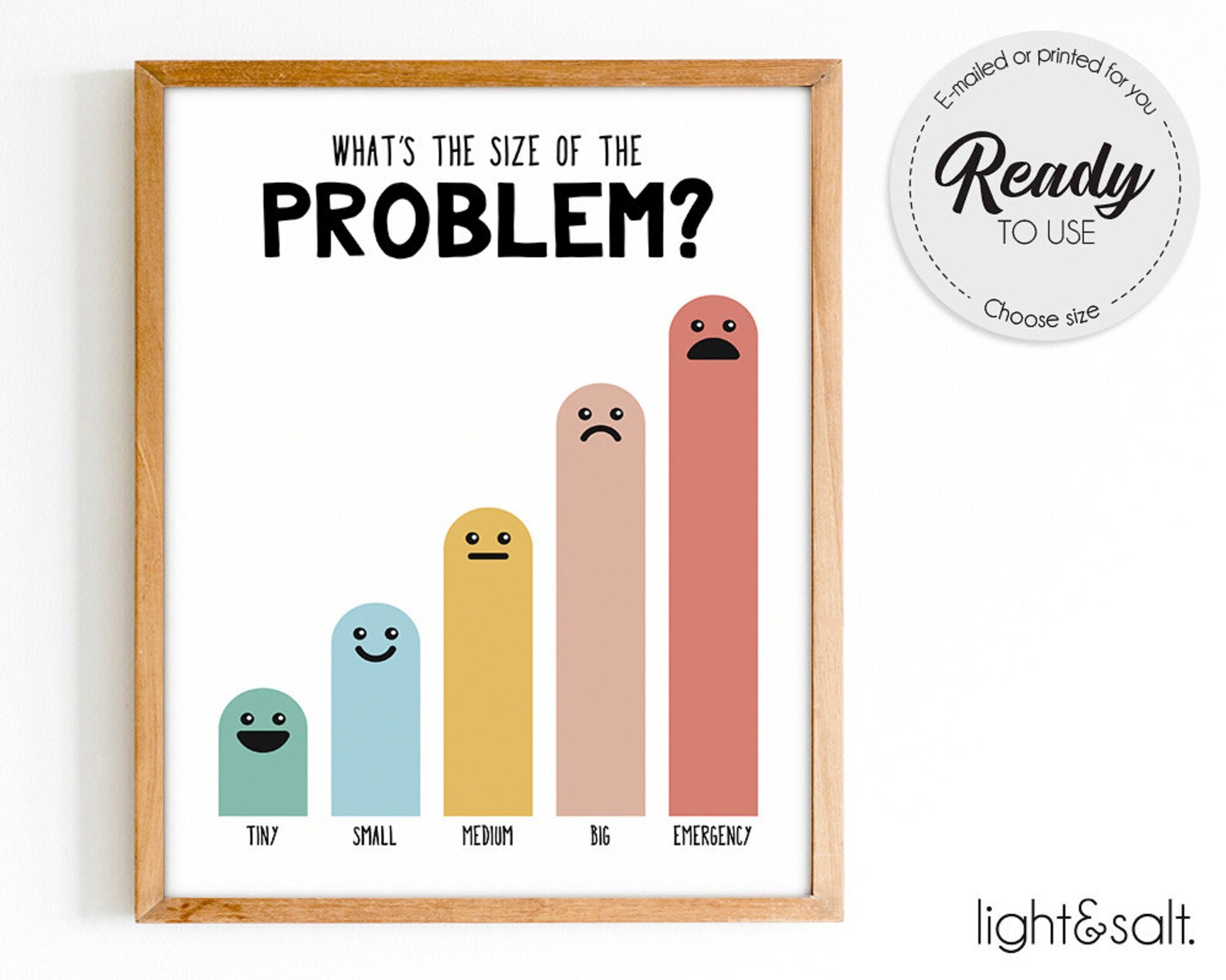 How Big is My Problem Poster Zones of Regulation Poster Size - Etsy