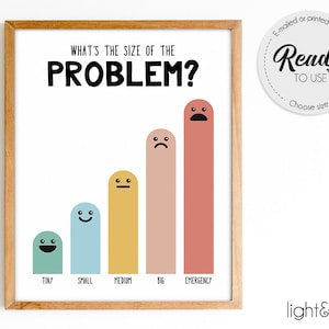 How Big is My Problem Poster, Zones of Regulation Poster, Size of the ...