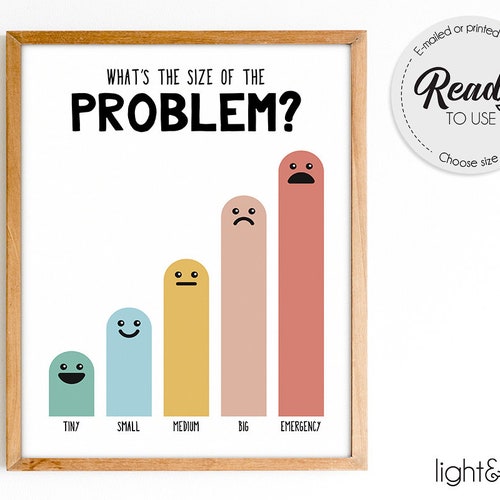 How Big is My Problem Poster Zones of Regulation Poster Size - Etsy