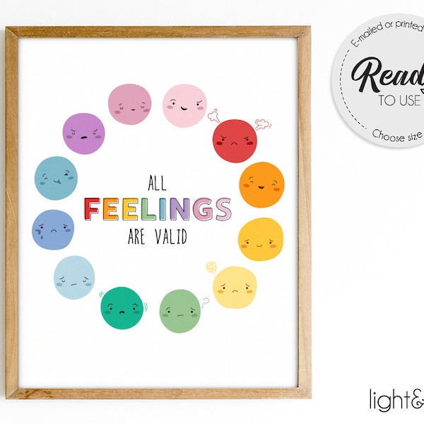 Emotions Poster - Etsy