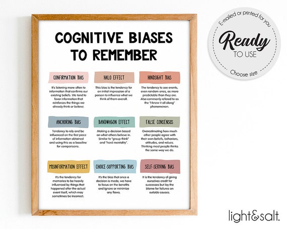 Cognitive Biases to Remember Poster CBT Poster Mental Health | Etsy