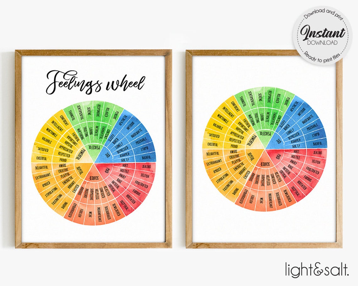 Feelings Wheel Print Wheel of Emotions Emotions Poster - Etsy