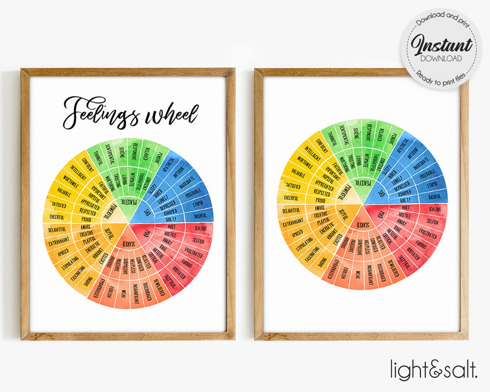 Feelings Wheel Print Wheel of Emotions Emotions Poster - Etsy