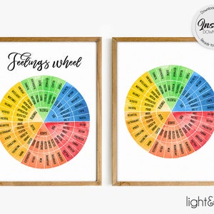 Feelings Wheel Print, Wheel of Emotions, Emotions Poster, Mental Health ...