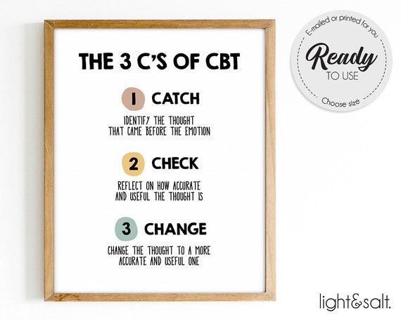 The 3 Cs of CBT Poster Mental Health Poster Coping Skills - Etsy