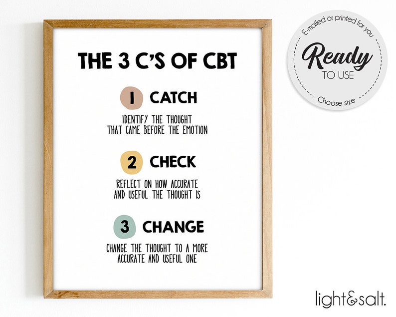 The 3 Cs of CBT Poster, Mental Health Poster, Coping Skills Poster ...