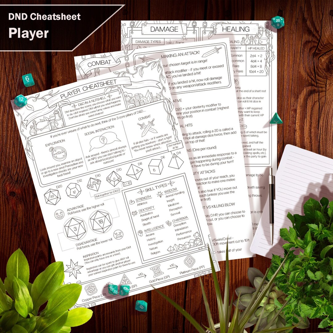 New Player dnd 5e Cheatsheet/guide Downloadable PDF - Etsy Australia