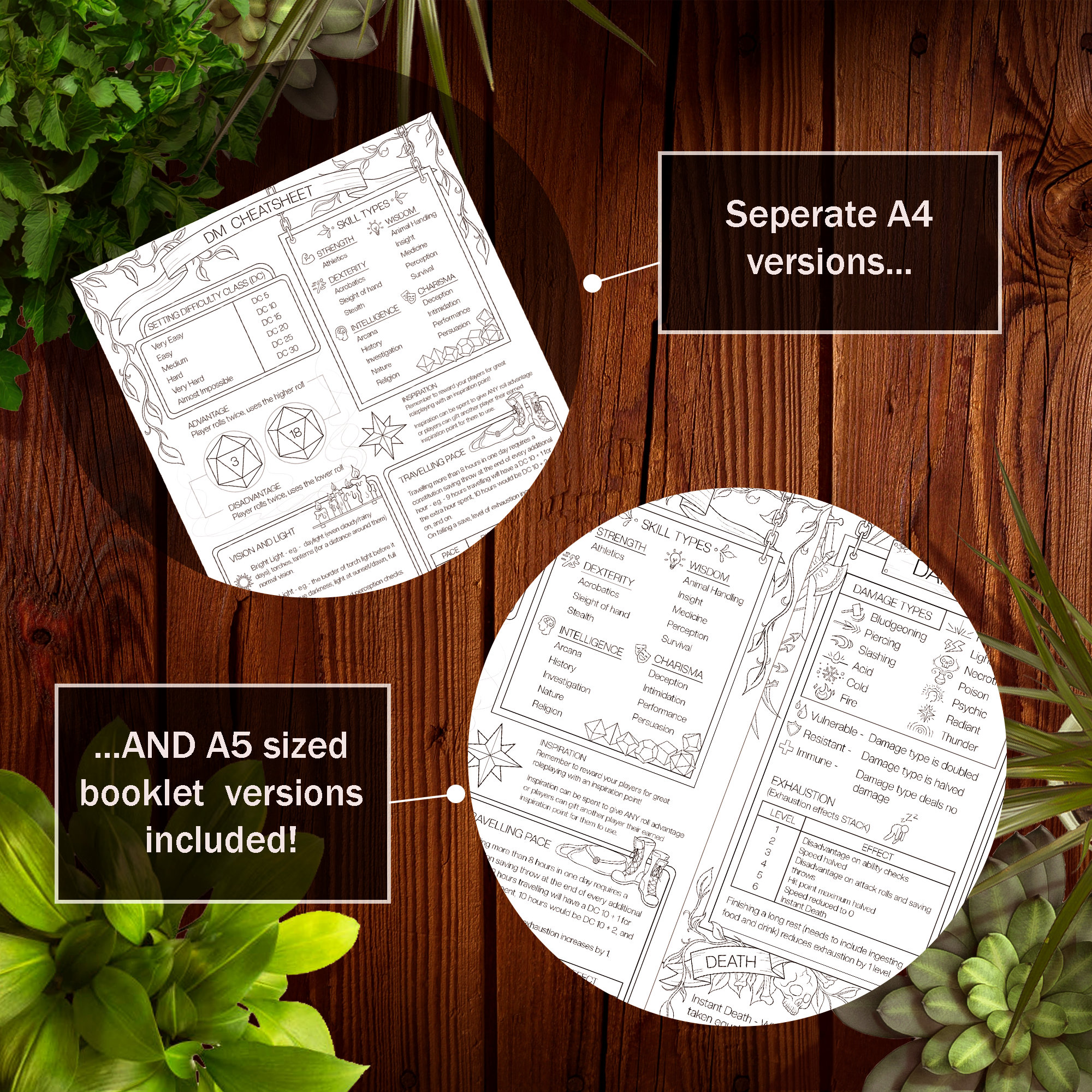 Dungeon Master (dnd 5e 2014 Version) Cheatsheet/guide - Downloadable ...