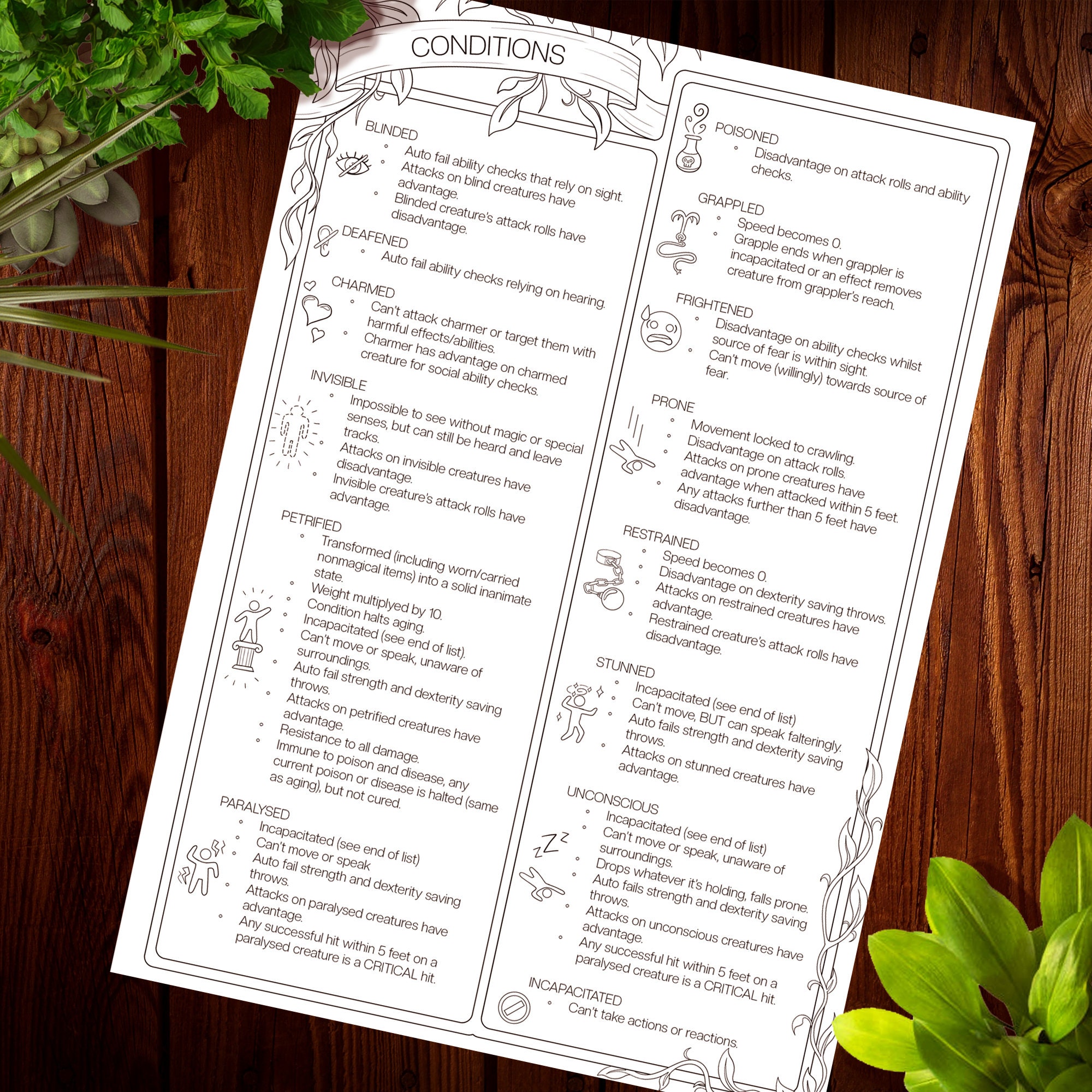 Hoja de trucos y guía de Dungeon Master (versión DnD 5e 2014) (PDF ...