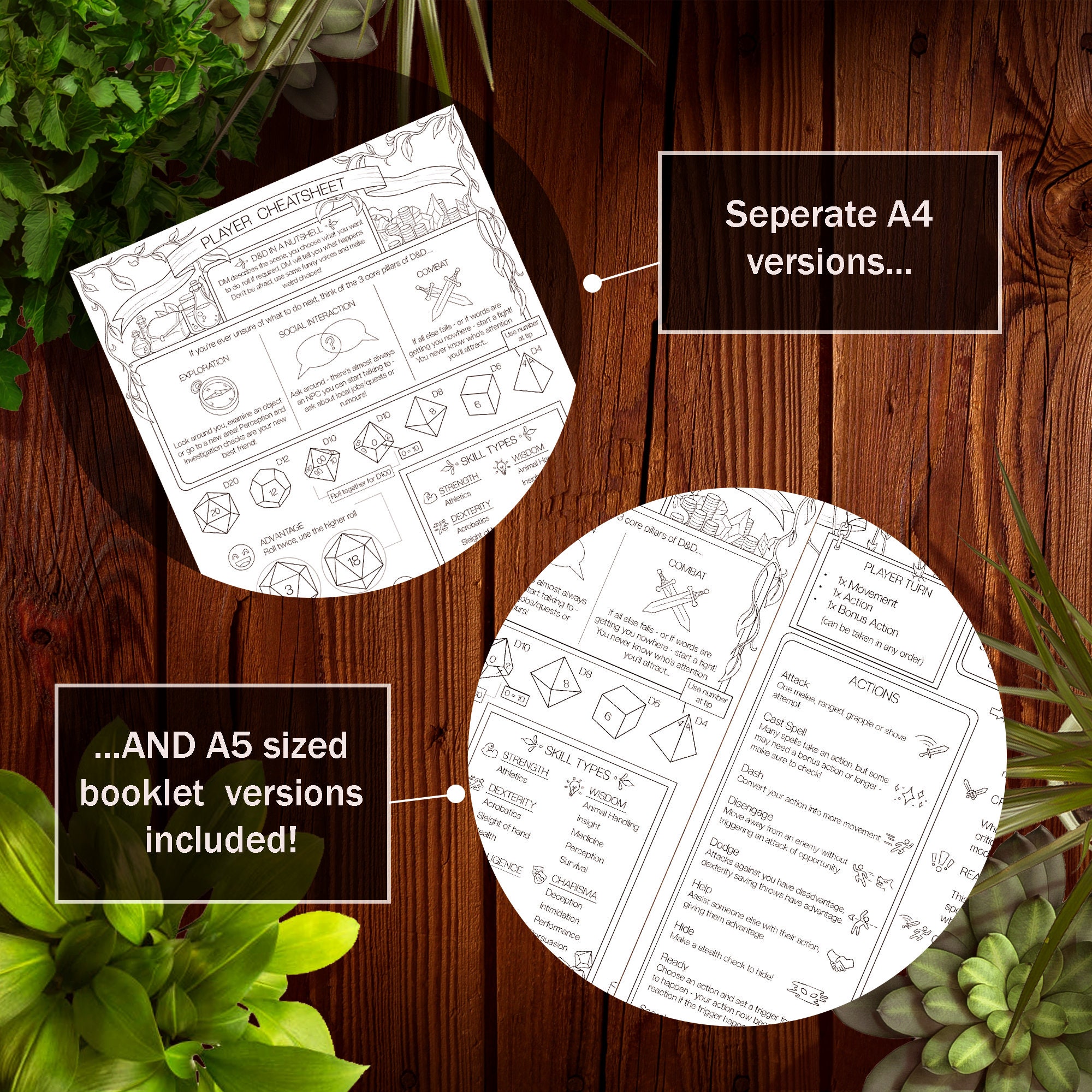 New Player (dnd 5e 2024 Version) Cheatsheet/guide - Downloadable PDF - Etsy