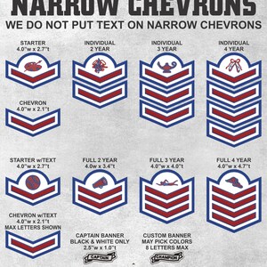 Chenille Chevrons, Bars, & Pennants Custom Letterman Jacket Patch ...