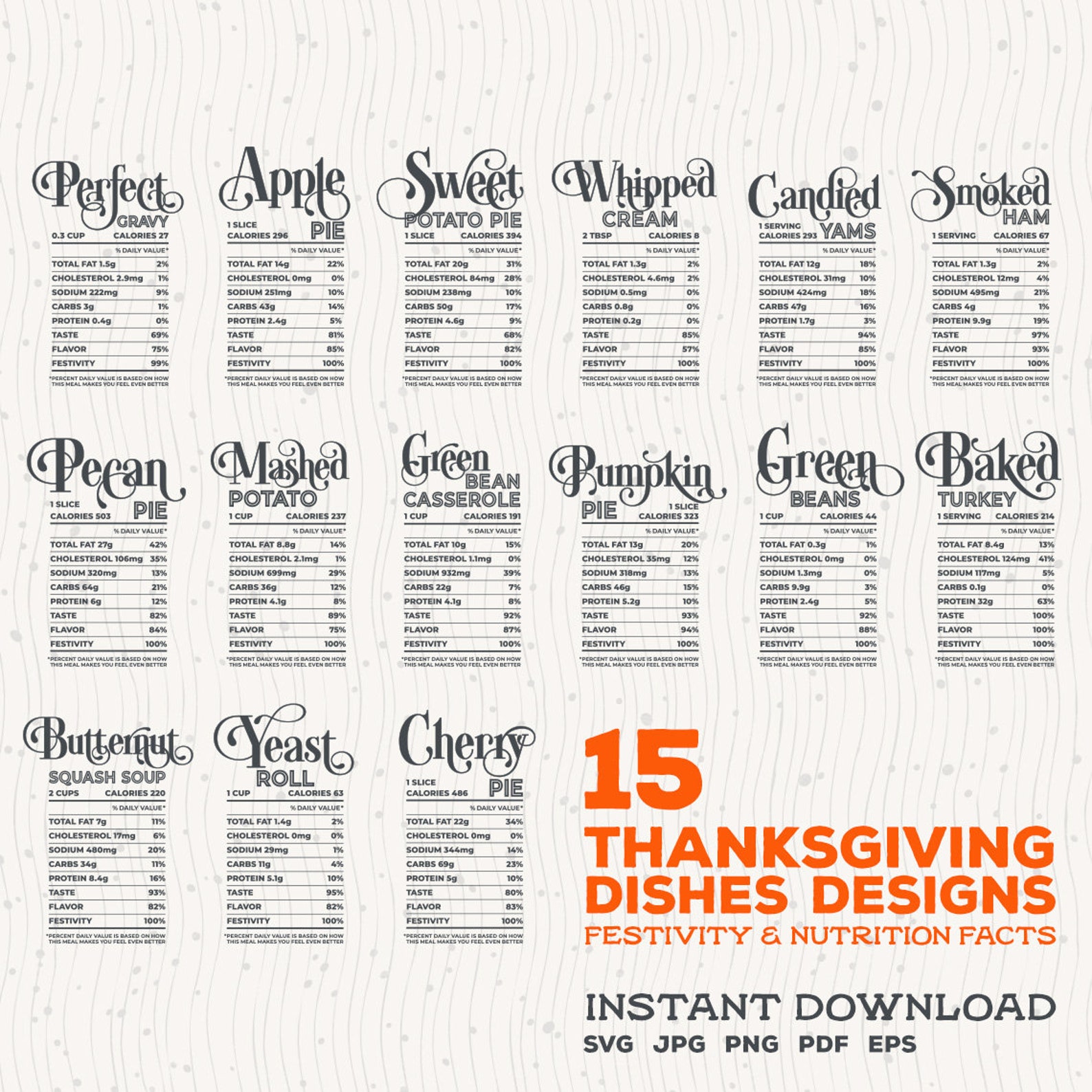 Thanksgiving 15 Nutrition Facts Svg Food Design Png Bundle | Etsy