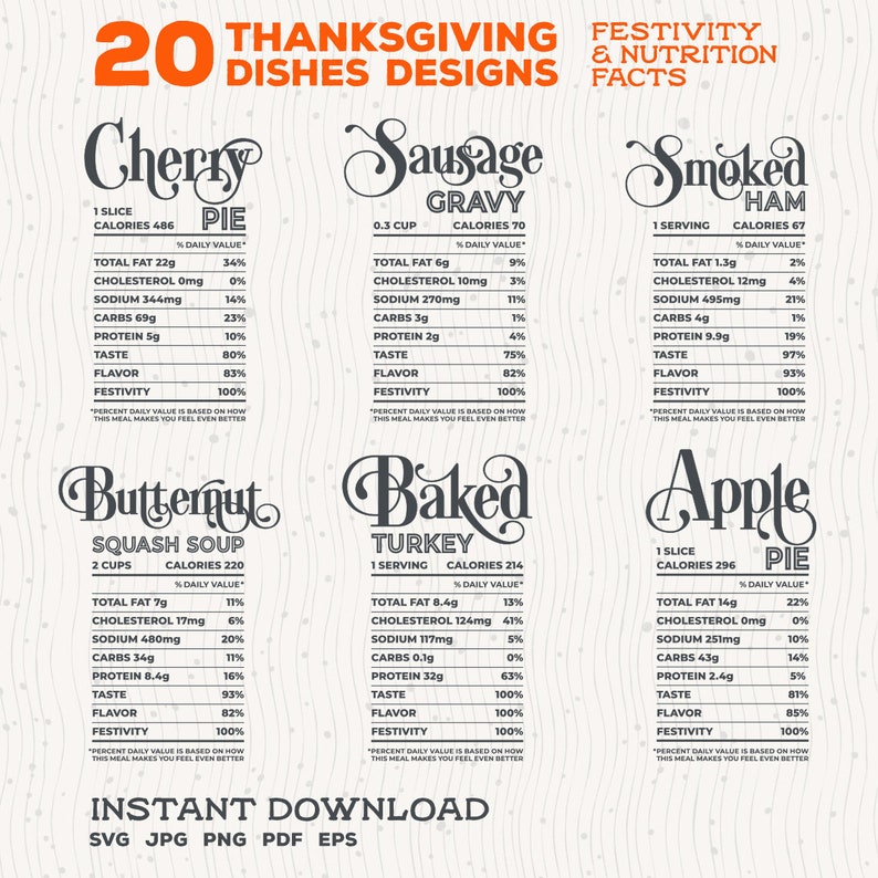Thanksgiving 20 Nutrition Facts Svg Dishes Design Bundle Png | Etsy