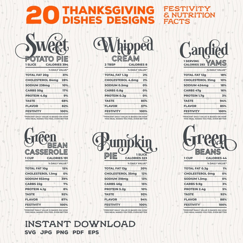 Thanksgiving 20 Nutrition Facts Svg Dishes Design Bundle Png | Etsy