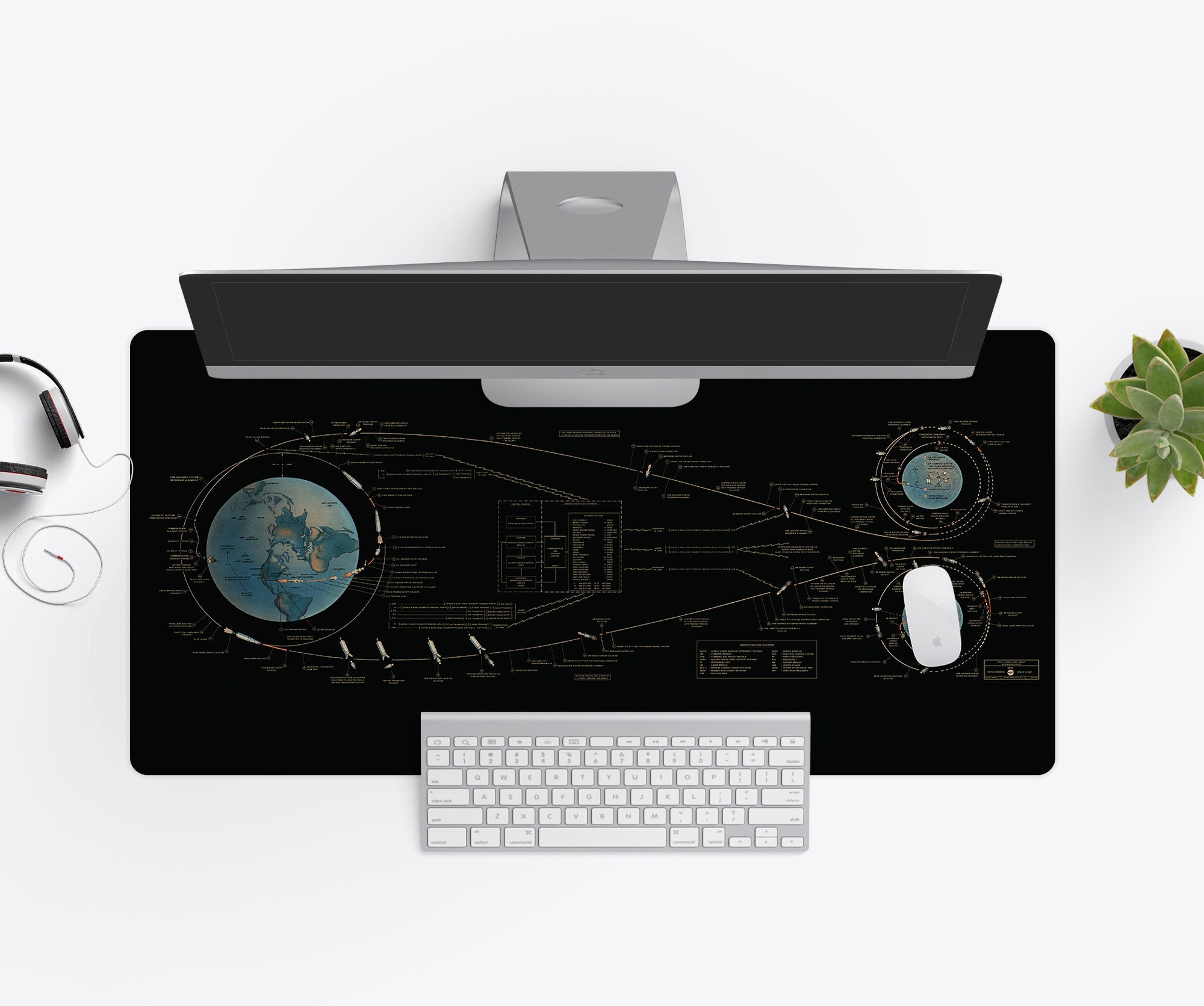 Apollo 1967 NASA Desk Mat: Large Gaming Mouse Pad - Etsy