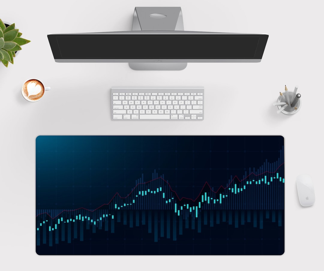 Stock Market Candlestick Desk Mat: Large Gaming Mouse Pad - Etsy