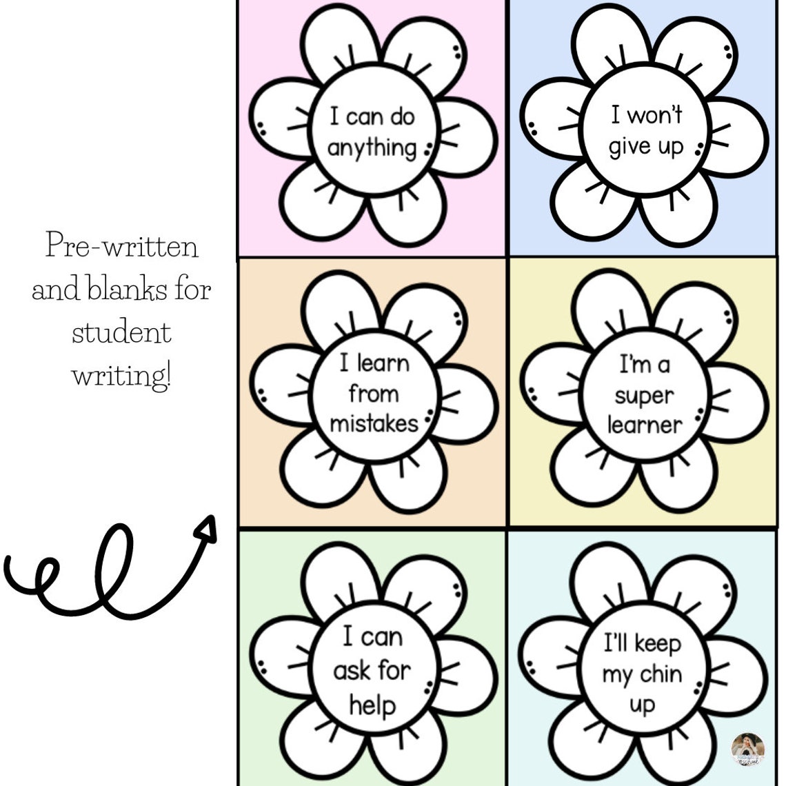 Growth Mindset Posters Wall Art Bulletin Board Set for - Etsy