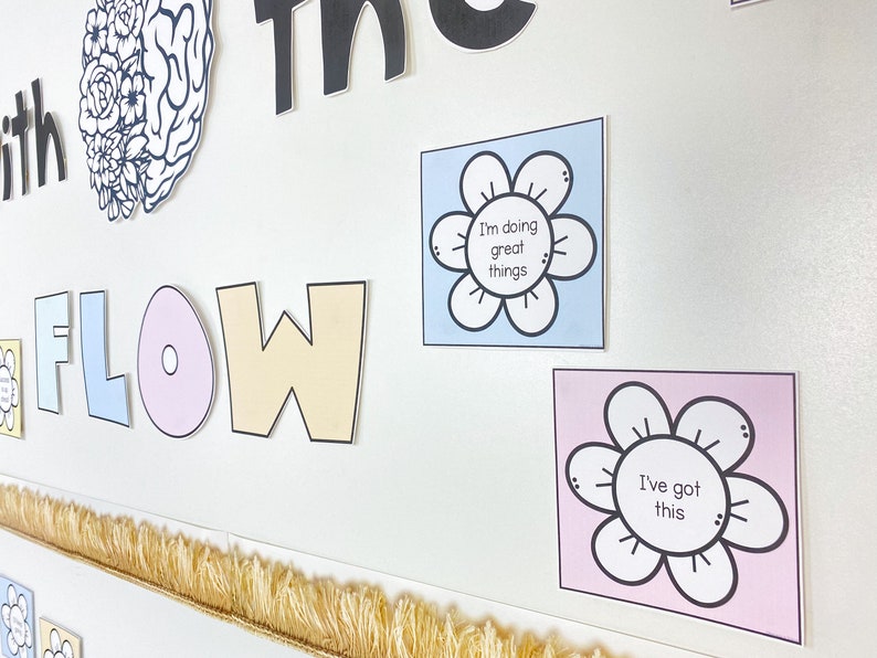 Growth Mindset Posters Wall Art Bulletin Board Set for Growth Mindset ...