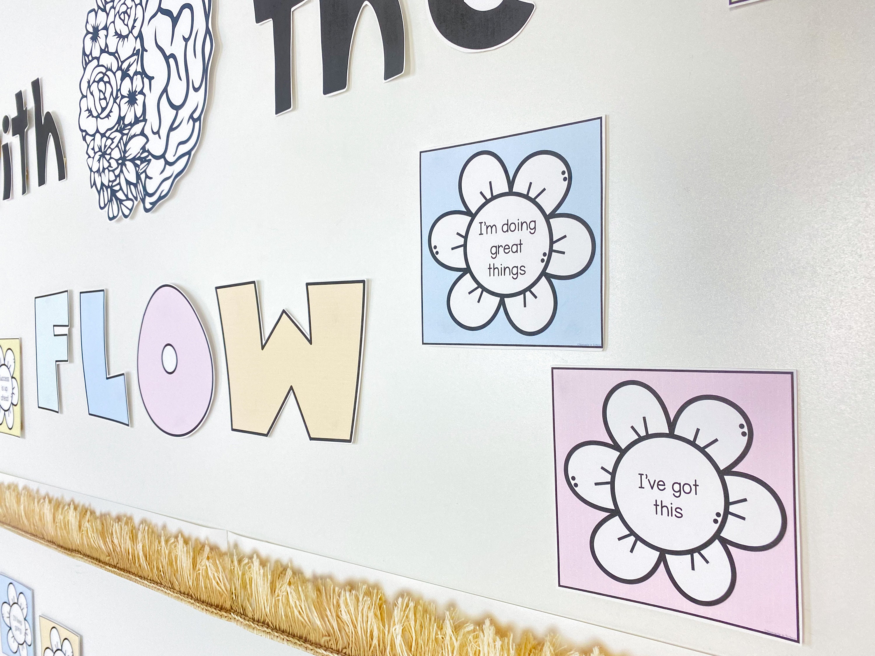 Growth Mindset Posters Wall Art Bulletin Board Set for Growth Mindset ...