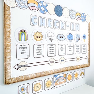 Weather Bulletin Board | Mental Health Check in Therapy Posters | Mood ...