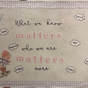 Inspirational Bulletin Board Classrooms | Counseling Office Decor ...