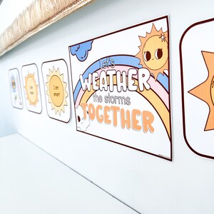 Weather Bulletin Board | Mental Health Check in Therapy Posters | Mood ...