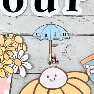 Spring Rain Bulletin Board | Coping Strategies Decor for Counseling ...