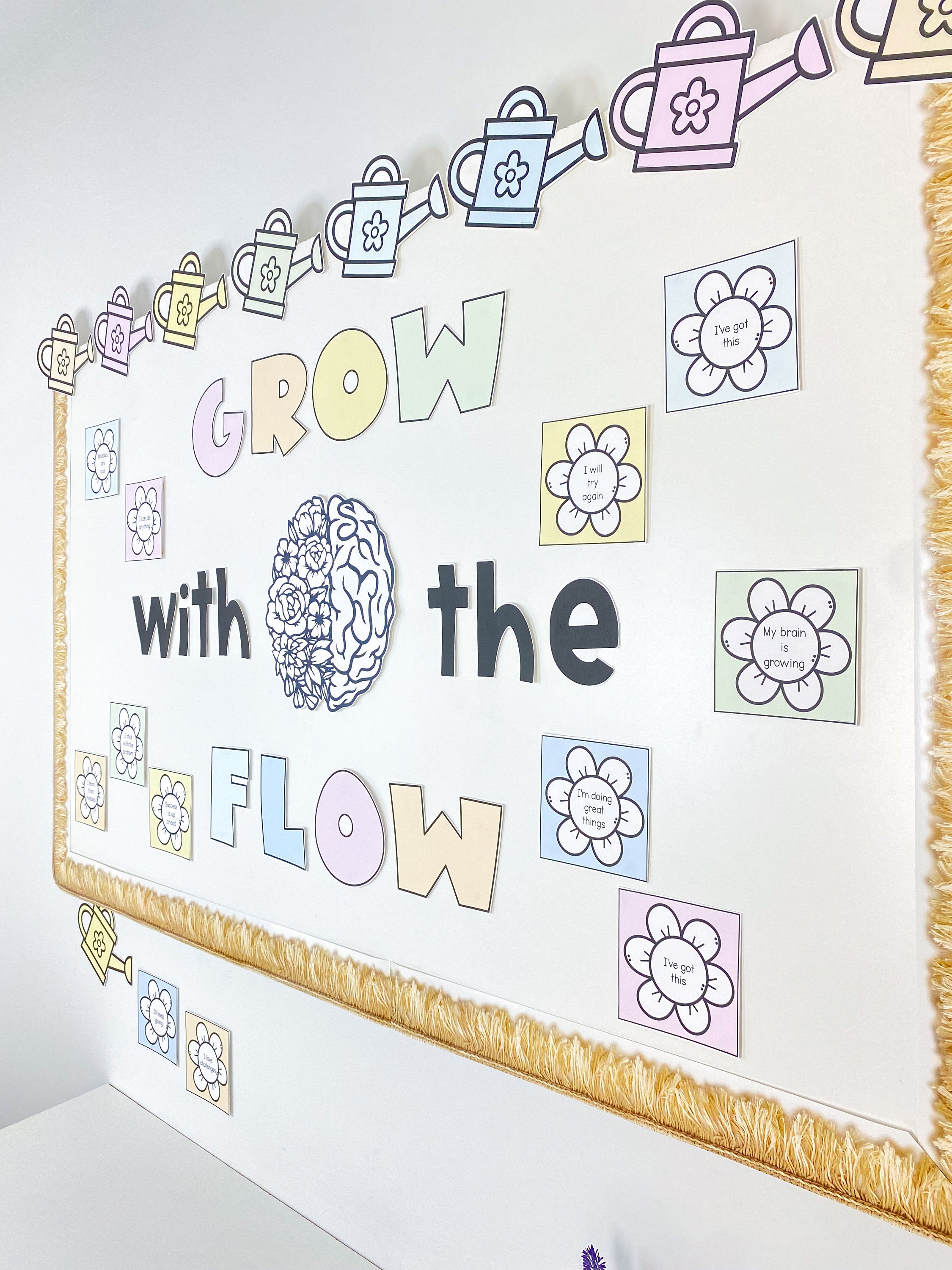 Growth Mindset Posters Wall Art Bulletin Board Set for Growth Mindset ...