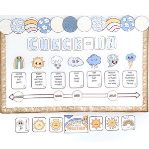Weather Bulletin Board | Mental Health Check in Therapy Posters | Mood ...