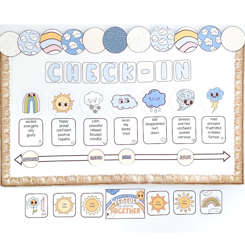 Weather Bulletin Board | Mental Health Check in Therapy Posters | Mood ...