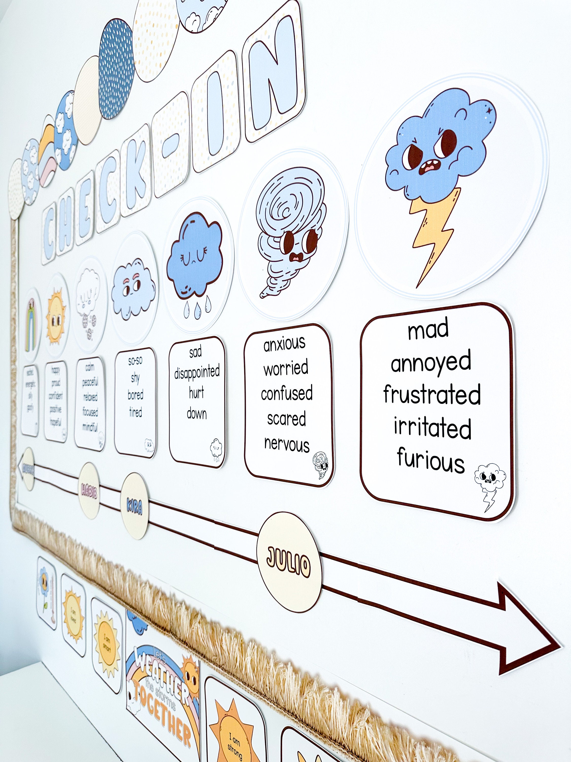 Weather Bulletin Board | Mental Health Check in Therapy Posters | Mood ...