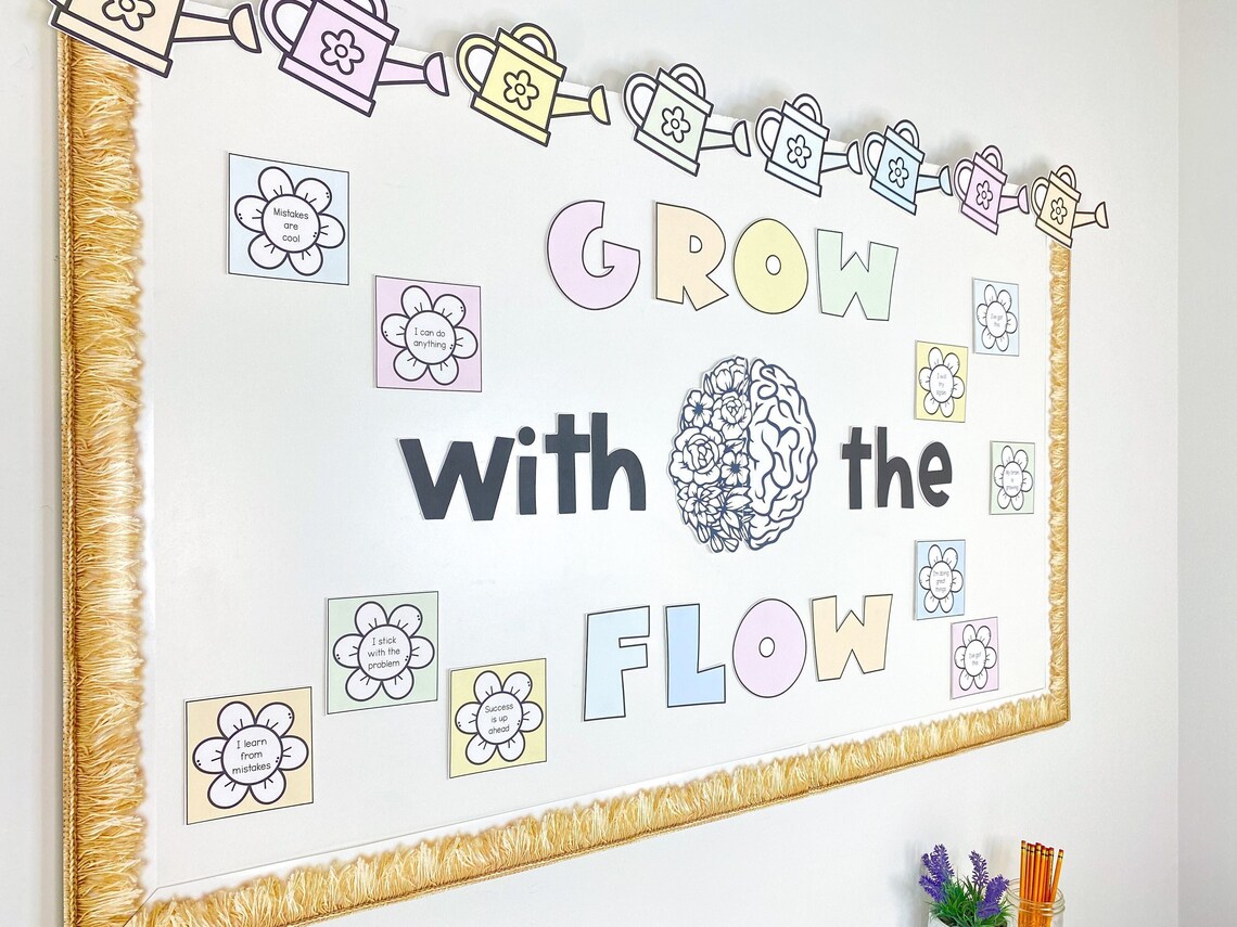 Growth Mindset Posters Wall Art Bulletin Board Set for - Etsy